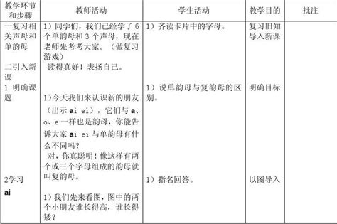 9ai Ei Uiword文档在线阅读与下载无忧文档