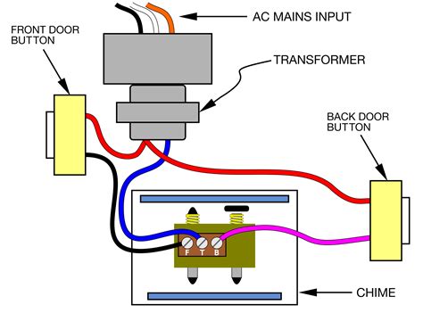 Transformer Wiring Diagram For Hvac