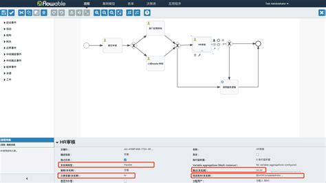 工作流引擎flowable介绍及springboot整合使用实例 成培培的博客