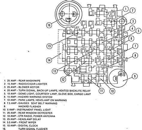 1981 Chevy K10 Fuse Box Diagram Theblackdeathrun