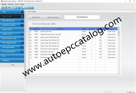2023 Bobcat Engine Analyzer Ecu Dcu Diagnostic Software