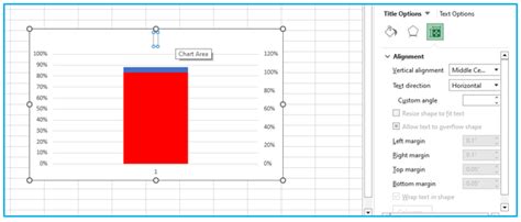how to create a thermometer chart in excel