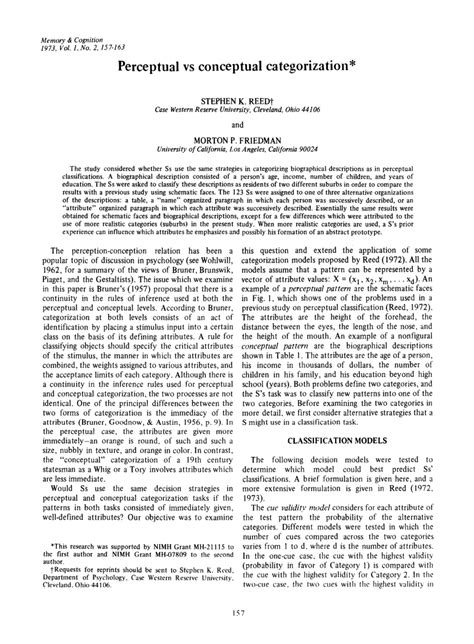 Pdf Perceptual Vs Conceptual Categorization