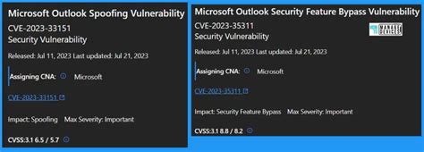 🎆microsoft Outlook Security Feature Bypass Vulnerability Gzpkepv7 🌟fix