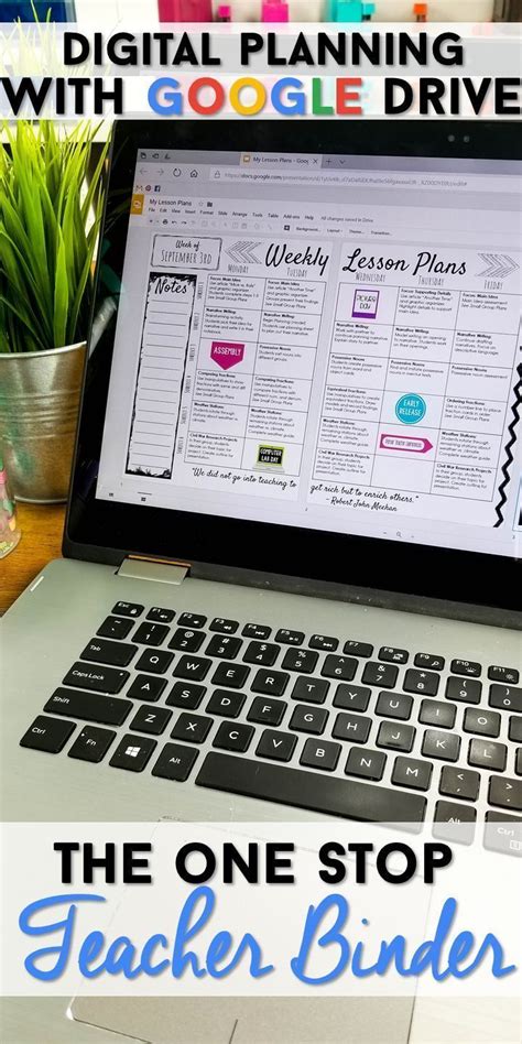 Organizing Your Classroom Digital Files Artofit
