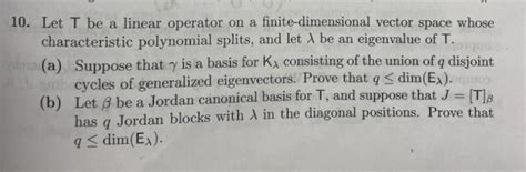 Solved Let T Be A Linear Operator On A Finite Dimensional Chegg