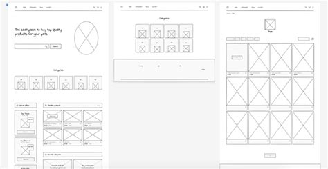 The Uizard Guide To GUI Design GUI Design Uizard