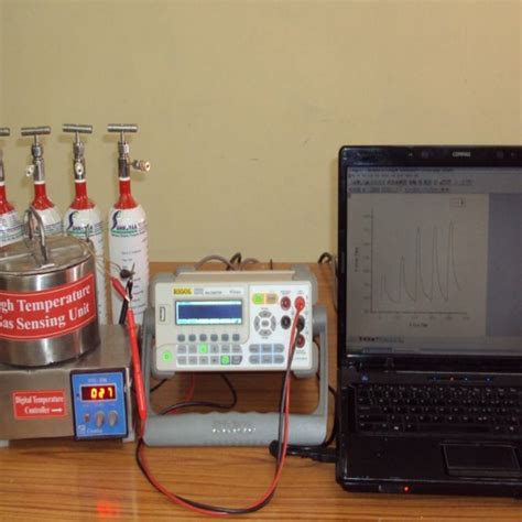 Photograph Of Experimental Setup For Gas Sensor Measurement Download Scientific Diagram