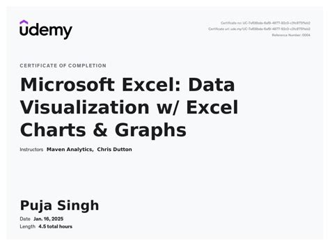Excel Datavisualization Advancedexcel Dataanalysis