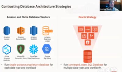 Oracle Autonomous Database An Introduction Quest Oracle Community