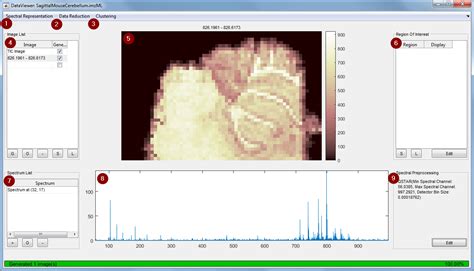 Data Visualisation Spectralanalysis Software For The Masses