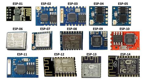 ESP01 RELAY MODULE Radical Tech Tutorials