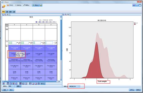 spss modeler 聚类分析（第十六章） spss modeler聚类分析 csdn博客