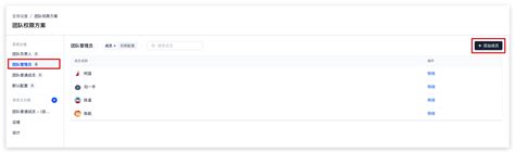 权限配置 什么是 Devops Devops 介绍 | Coding Devops 权限配置 什么是 Devops Devops 介绍 | Coding Devops