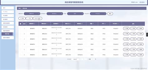 [开题报告]springboot高校课堂考勤管理系统wk239计算机毕业设计 课堂考勤系统开题报告 csdn博客