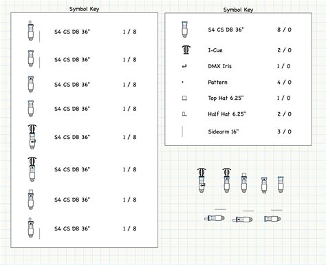 Equipment Summary Compare To Inventory Not Displaying Entertainment Vectorworks Community