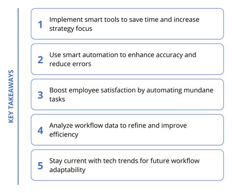 Smart Automation Workflows Streamlining Operations Emplibot