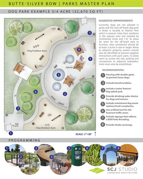 Butte Silver Bow County Parks Recreation Open Space And Trails Prost