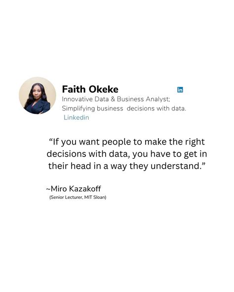 Faith Okeke On Linkedin Thoughtleader