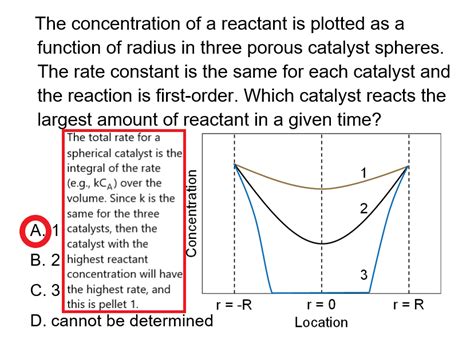 Diffusion And Reaction In Porous Catalysts Summary LearnChemE