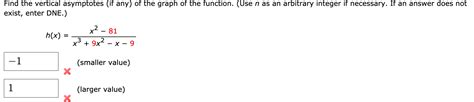 solved consider the following function f x x2 x2 25