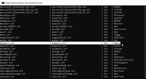 4 Ways To Check The Hardware Ids Of Your Devices On Windows