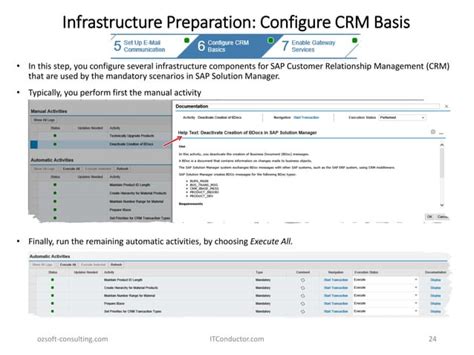 Solution Manager 72 Sap Monitoring Part 2 Configuration