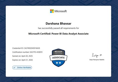 Dataanalytics Microsoftcertified Powerbi Datavisualization Analytics Darshana Bhavsar