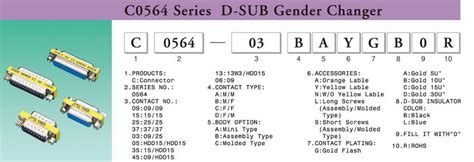 D Sub Gender Changer D SUB Tyre Changer D SUB Connector Connector Buy Taiwan D Sub Gender