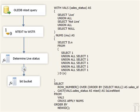Sql How To Convert Ntext Values To Boolean Using Ssis Stack Overflow
