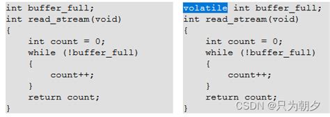C语言volatile用法keil编译器优化delay被编译器优化keil中volatile Csdn博客