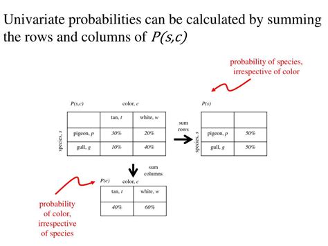 Ppt Environmental Data Analysis With Matlab Powerpoint Presentation Free Download Id 1650457