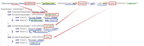 Java反序列化之Commons Collections1链 DiliLearngent s Blog