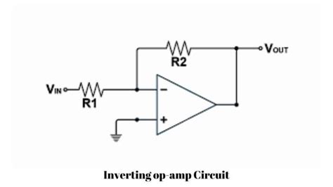 Op Amp Gain Calculator