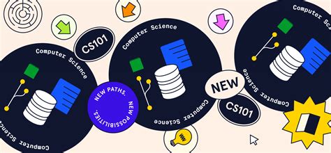 Introducing CS A Major Update To Our Computer Science Path