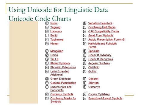 Ppt Using Unicode For Linguistic Data Powerpoint Presentation Free Download Id 5815236