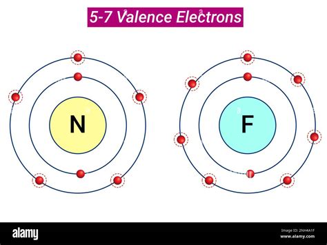 7 Valence Electrons Beryllium Properties Uses And Facts Britannica