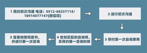 苏州艾丁心理咨询服务有限公司