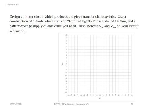 Solved Problem Design A Limiter Circuit Which Produces Chegg