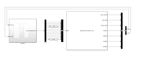 Fmu Examples — Beamng Matlab Simulink Documentation
