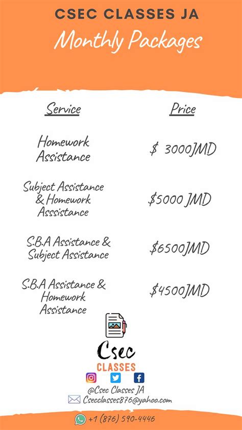 Csec Classes Ja Home