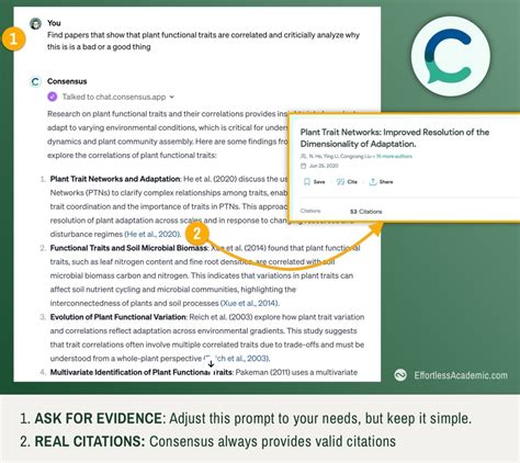 A Complete Guide To Using Ai For Academic Writing The Effortless Academic