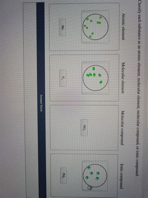 Solved Classify Each Substance As An Atomic Element