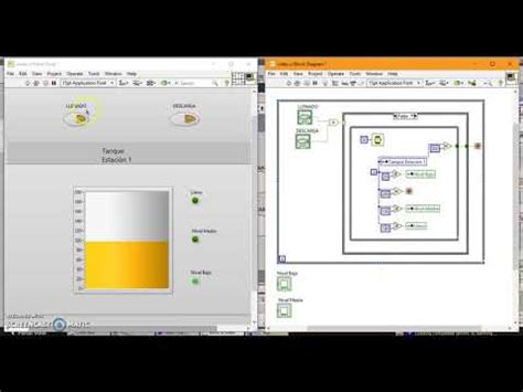 Comunicación entre Labview y PLC mediante OPC server YouTube