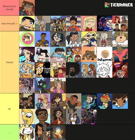 Tierlist Time R Totaldramasimsgames