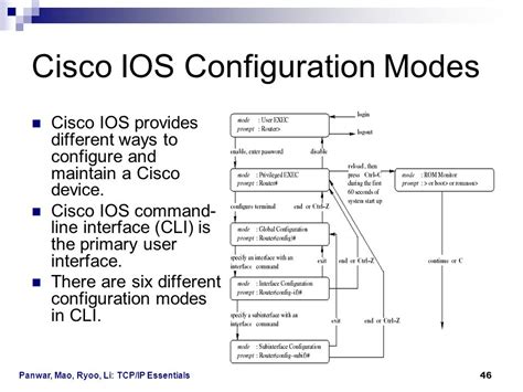 Bridges, LANs and the Cisco IOS - ppt download