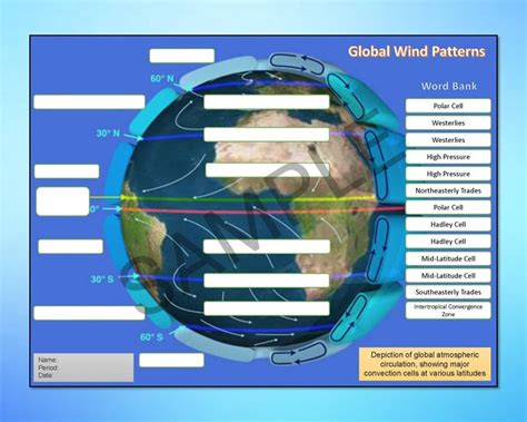 Global Wind Patterns Map Printable Printables