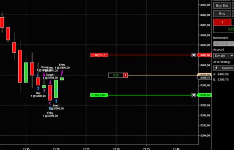 Tp Manager Take Profit Expert Advisors And Automated Trading Mql5