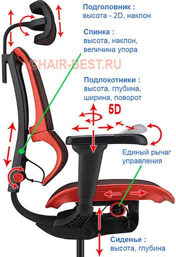 Ортопедические офисные кресла. Магазин chair-best.ru - продажа ...