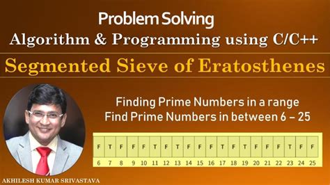 Dhia3d8w Akhilesh Kumar Srivastava